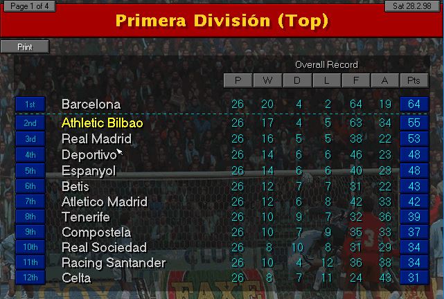 CM 97/98 83.-tableCM 97/98