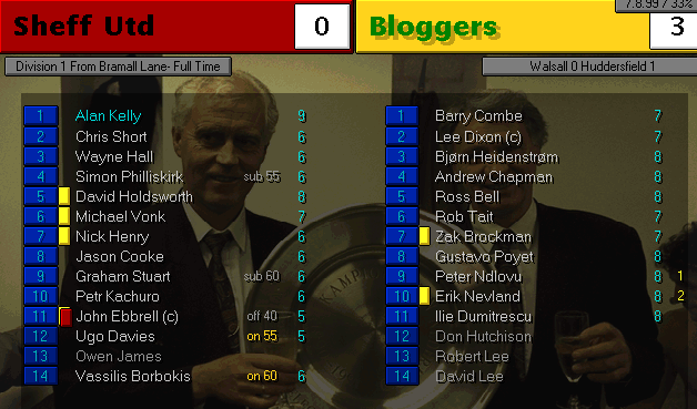 CM 97/98 The Blog Squad FC – Part 9 | @RossBell1984CM 97/98